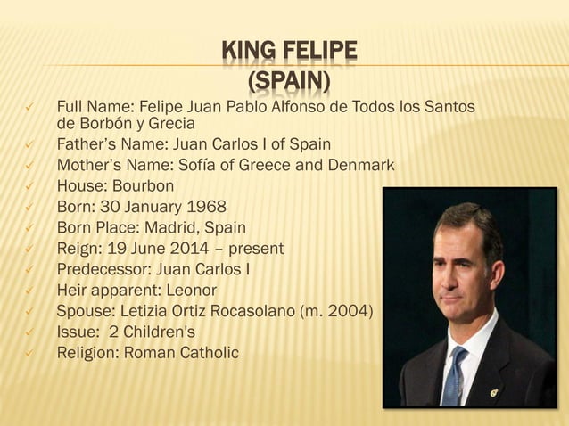 A list of current monarch's in the world | PDF