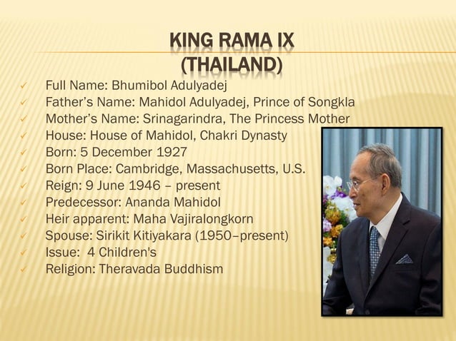 A list of current monarch's in the world | PDF