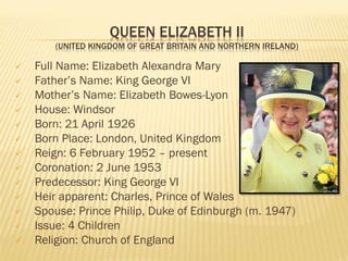 A list of current monarch's in the world | PDF