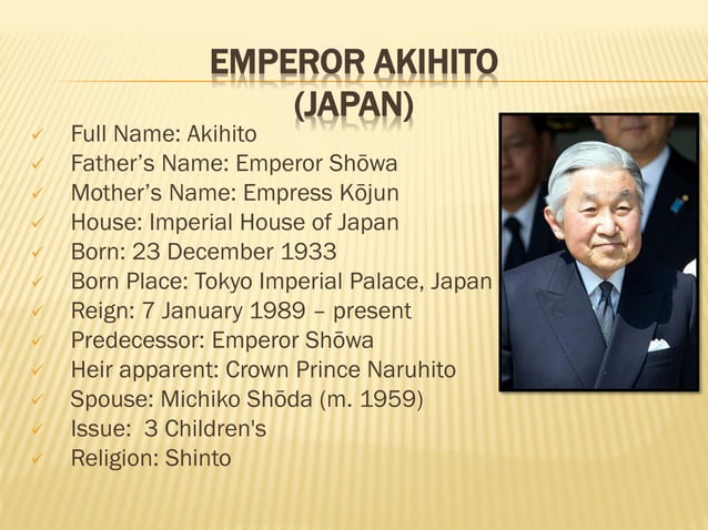 A list of current monarch's in the world | PDF