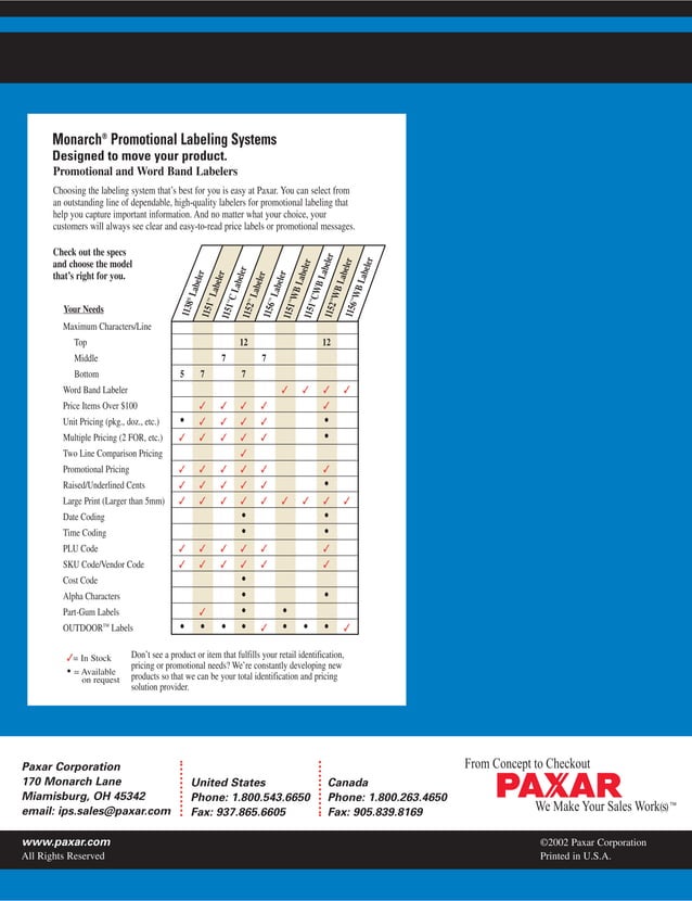 Monarch Promotional Labeling [Pricinggunsworld.com] | PDF