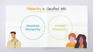 Monarchy | PPTX