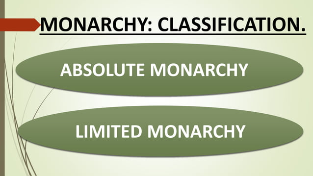 Monarchy | PPTX | Law