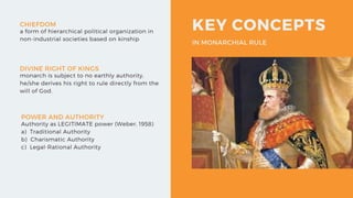 Monarchy - asean comparative politics | PPT