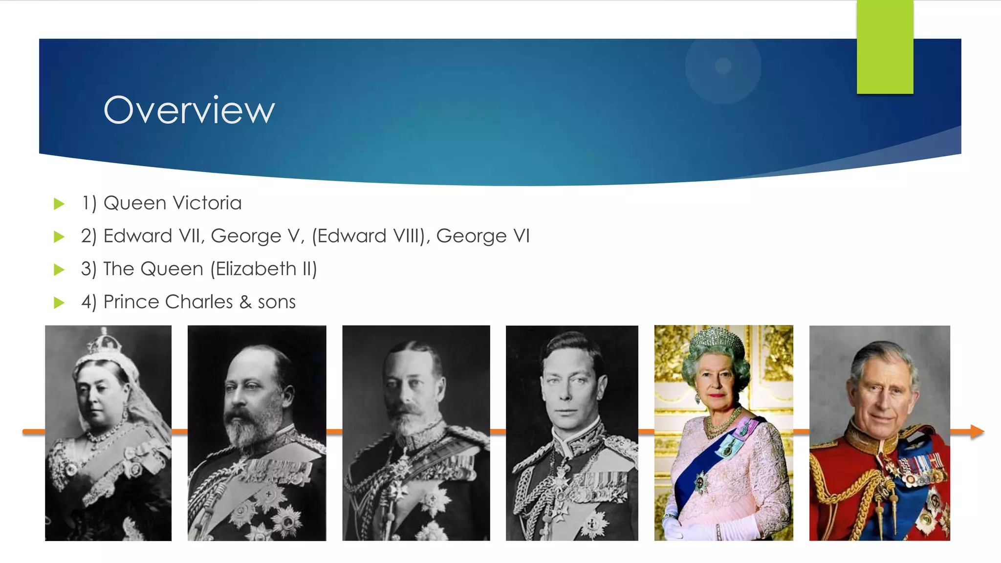 Monarchy in the UK | PPTX | Family and Relationships