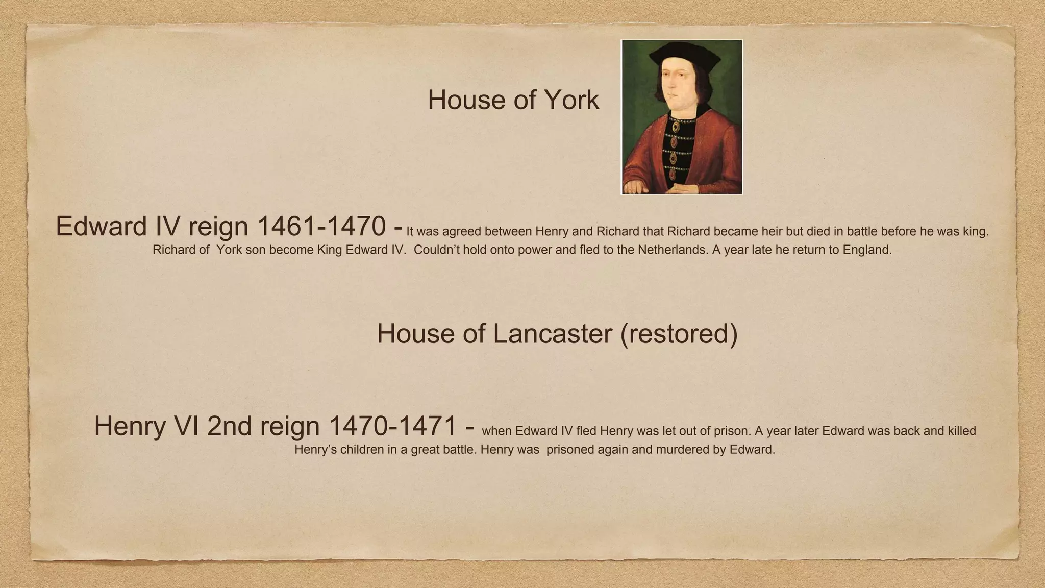 Monarch of the uk | PPTX