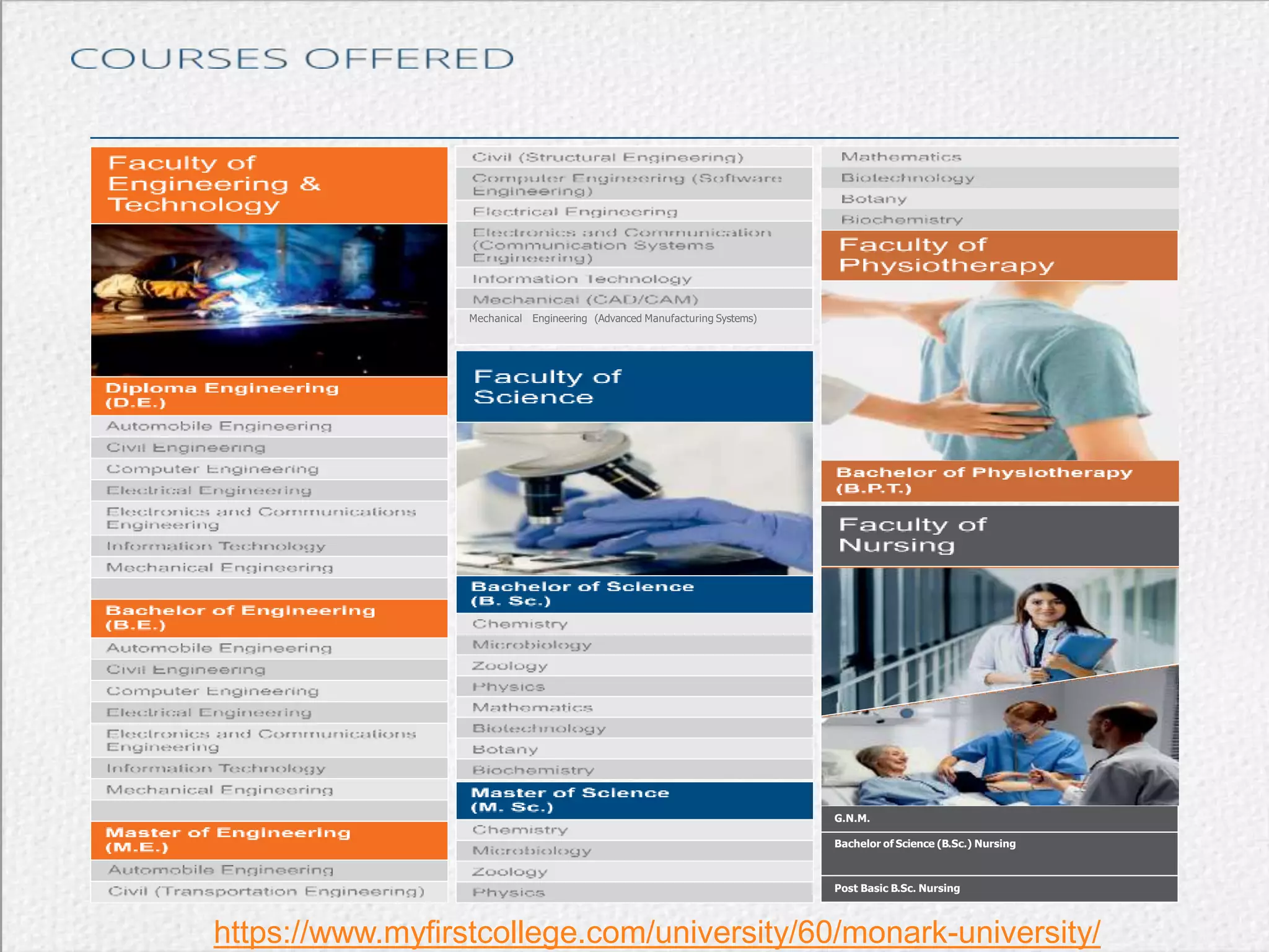 Monark University | PPTX