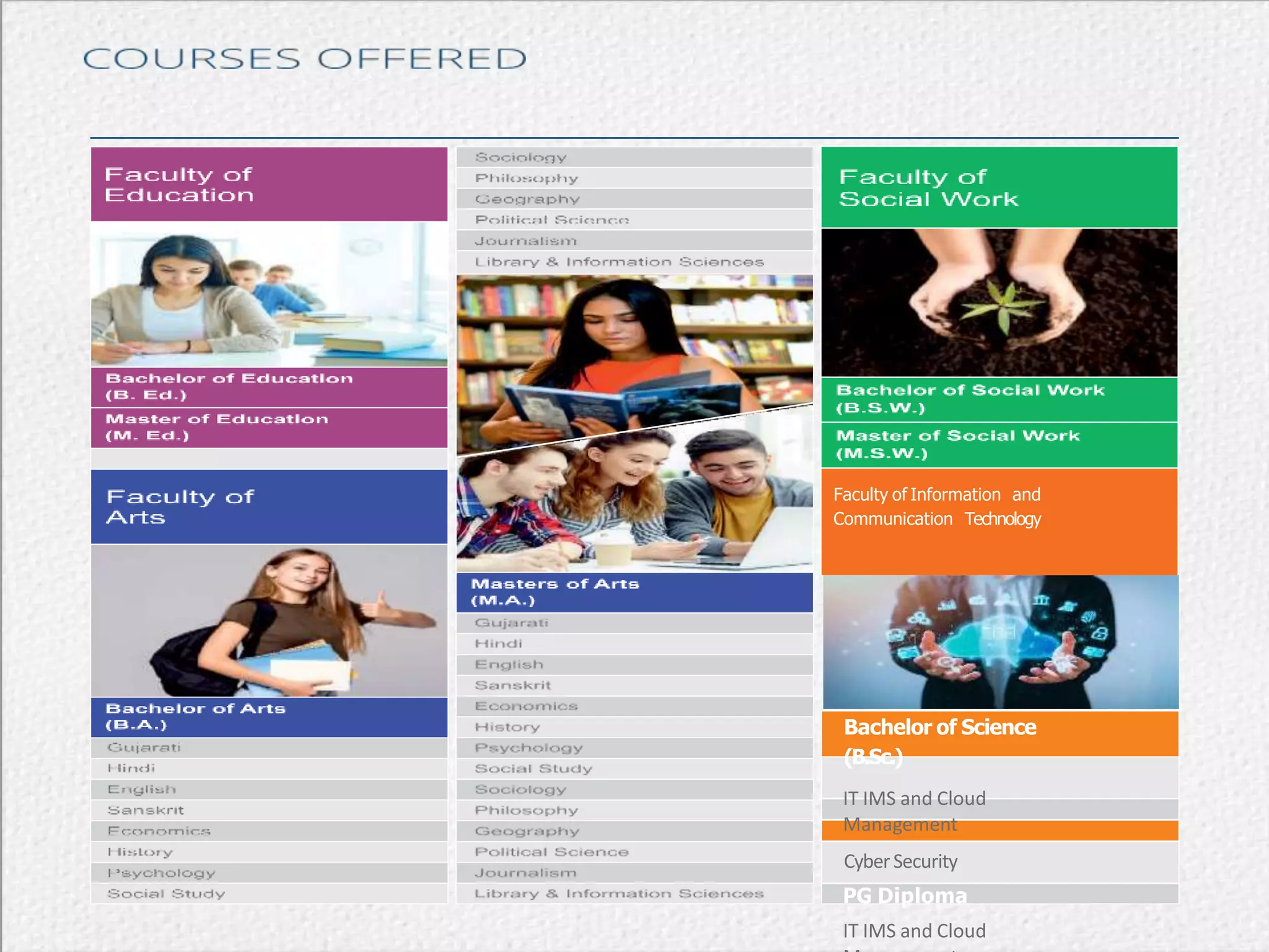 Monark University | PPTX