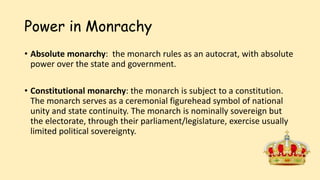 Monarchy Definition