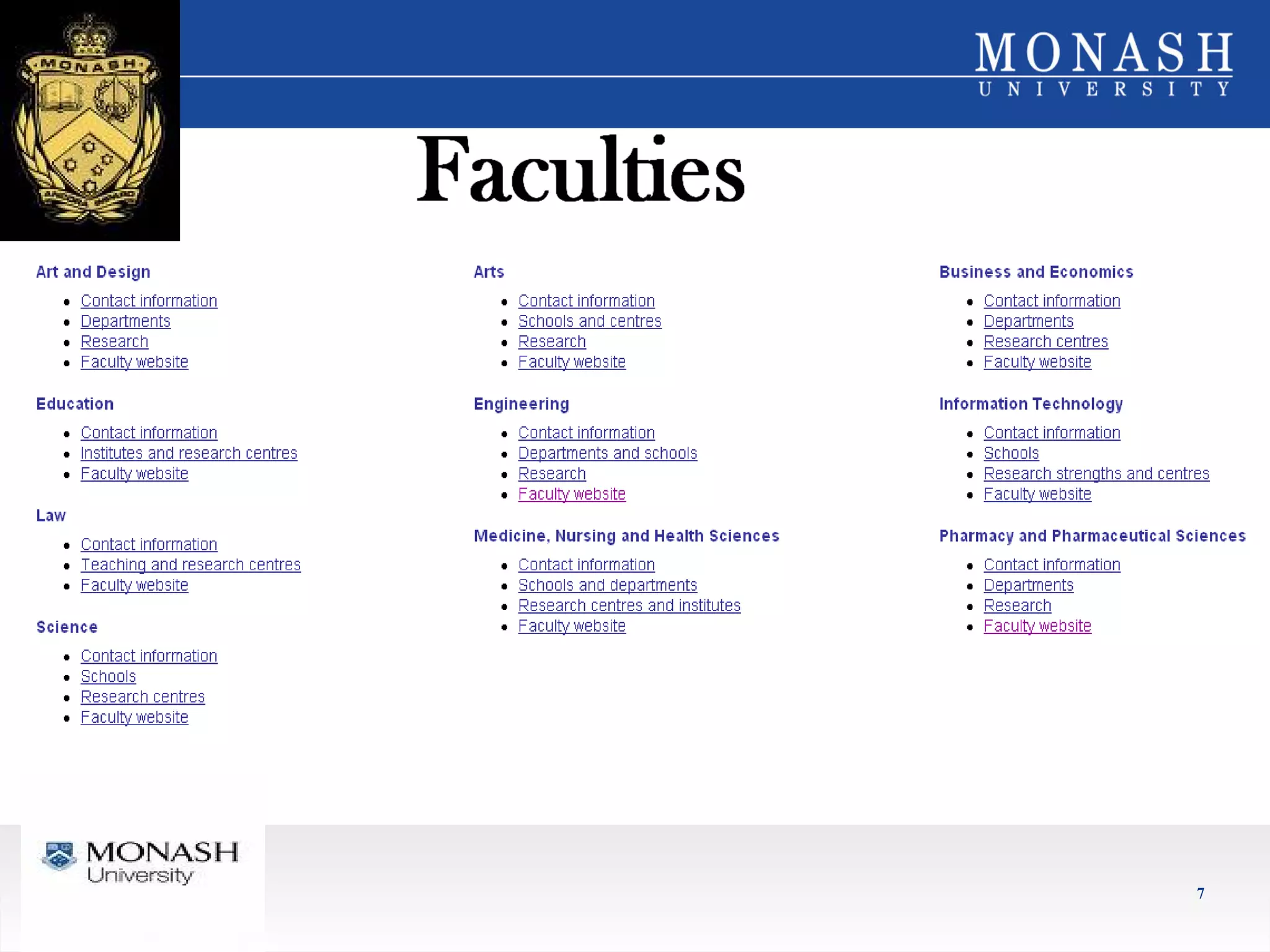 Monash University | PPT