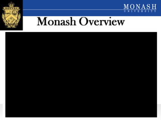 Monash University | PPT