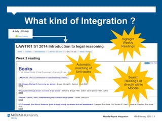 Monash University LMS Presentation - Talis Aspire User Group February ...