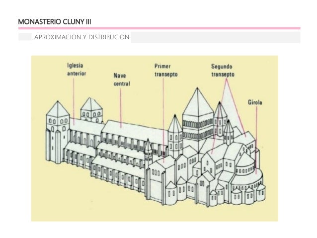 Monasterio Cluny