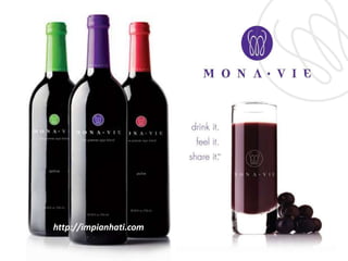 MonaVie Indonesia | PPSX