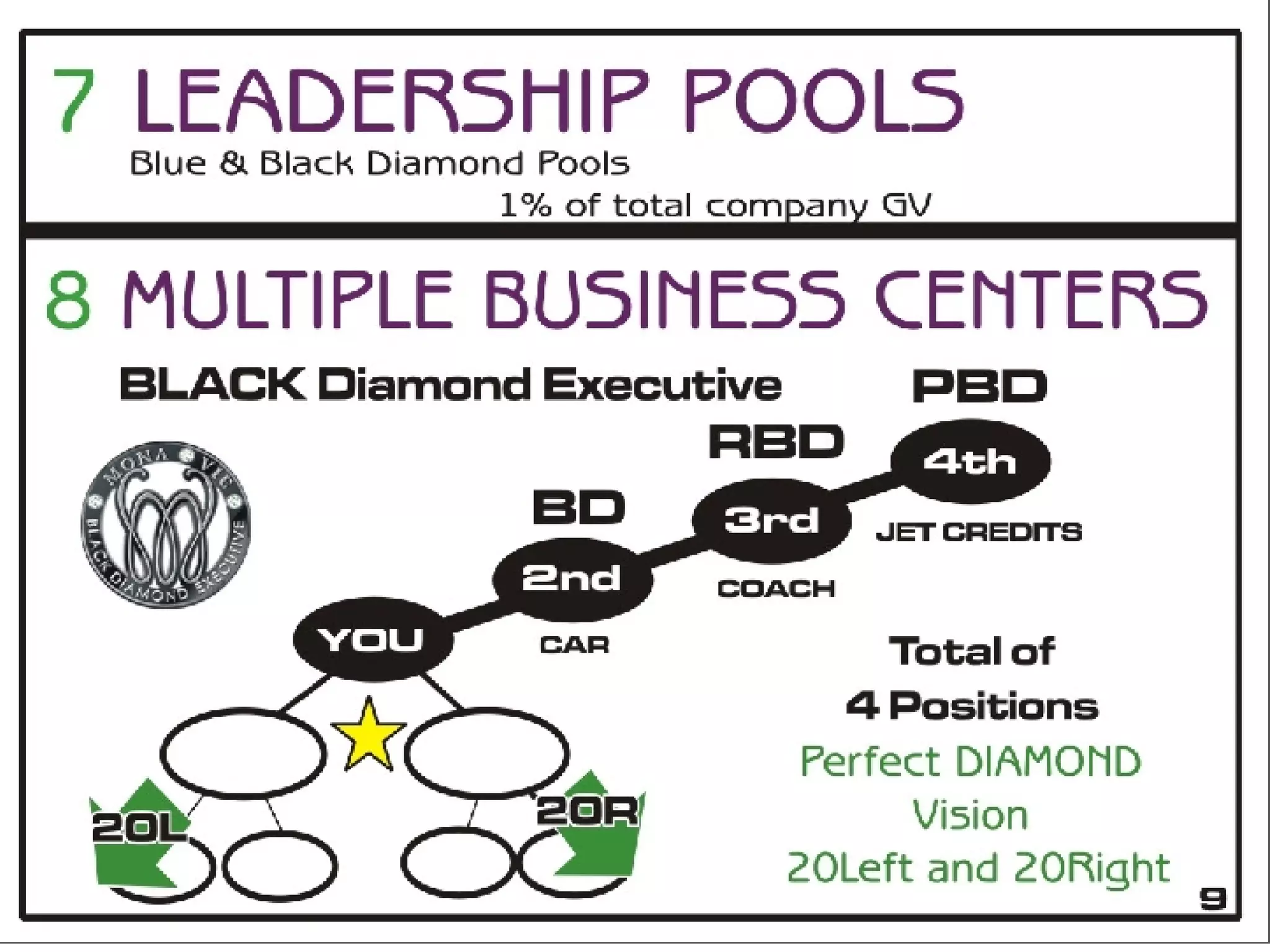 Monavie Presentation | PPT