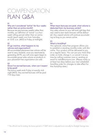 Monavie India Compensation Plan By MLM TRAINER INDIA | PDF