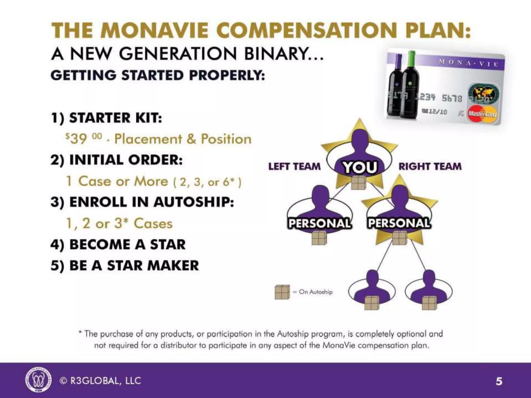 Monavie Presentation | PPTX