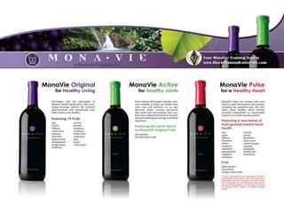 Monavie Presentation | PPTX