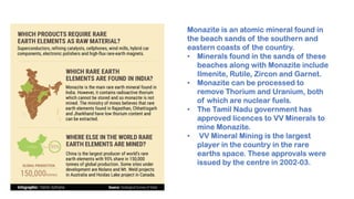 Monazite | PDF