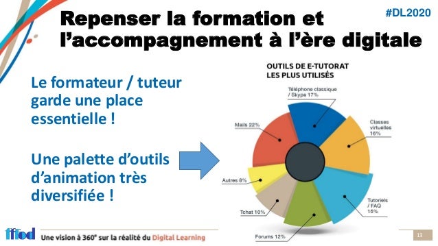 Présentation de l organisme de formation