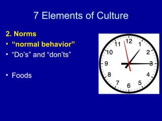 Mon culture traits | PPT