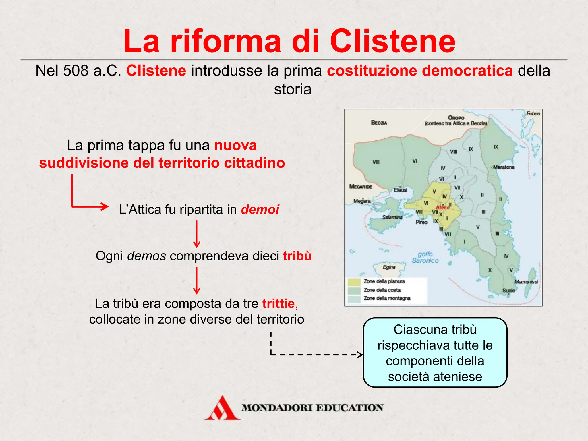 Confronto tra Sparta e Atene classiche.ppt