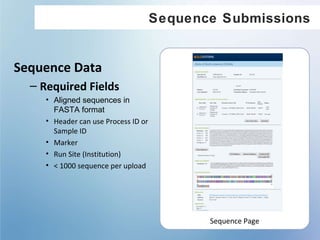 Megan Milton & Mallory Van Wyngaarden - Managing Barcode Data Library ...