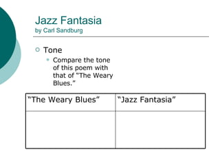 Monday, November 19th | PPT