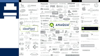 II-SDV 2017: ANAQUA | PDF