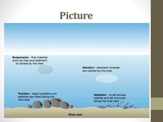 River Channel Process | PPT
