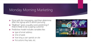 Monday.com -- A Digital Marketing Playbook. Advertising, Conversion ...