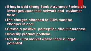 hdfc life insurance. | PPT