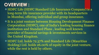 hdfc life insurance. | PPT