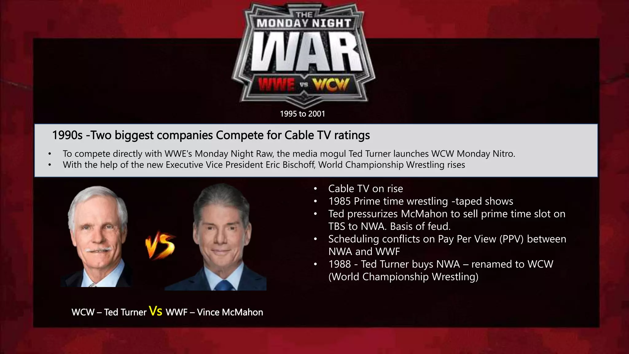Monday Night Wars (WWE vs WCW) | PPT