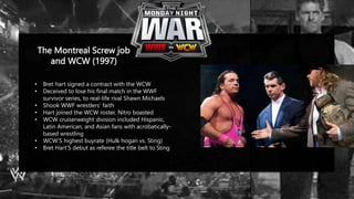 Monday Night Wars (WWE vs WCW) | PPT