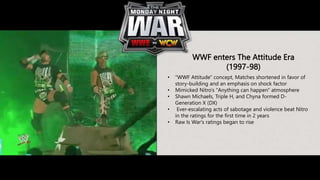 Monday Night Wars (WWE vs WCW) | PPT