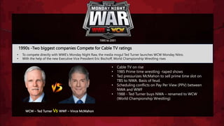 Monday Night Wars (WWE vs WCW) | PPT
