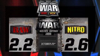 Monday Night Wars (WWE vs WCW) | PPT
