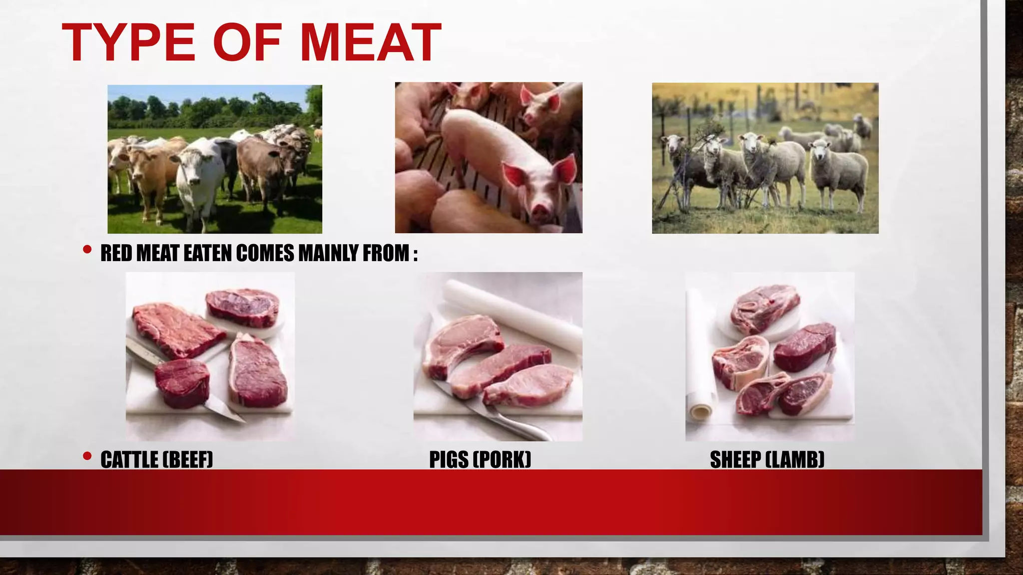 Meat : Structure, Composition and Characteristics. | PPTX