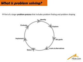 Peak Com Monday Seminar on problem solving | PPTX | Games and Puzzles ...