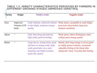 Participatory variety selection: a tool to understand farmers’ potato ...