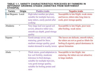 Participatory variety selection: a tool to understand farmers’ potato ...