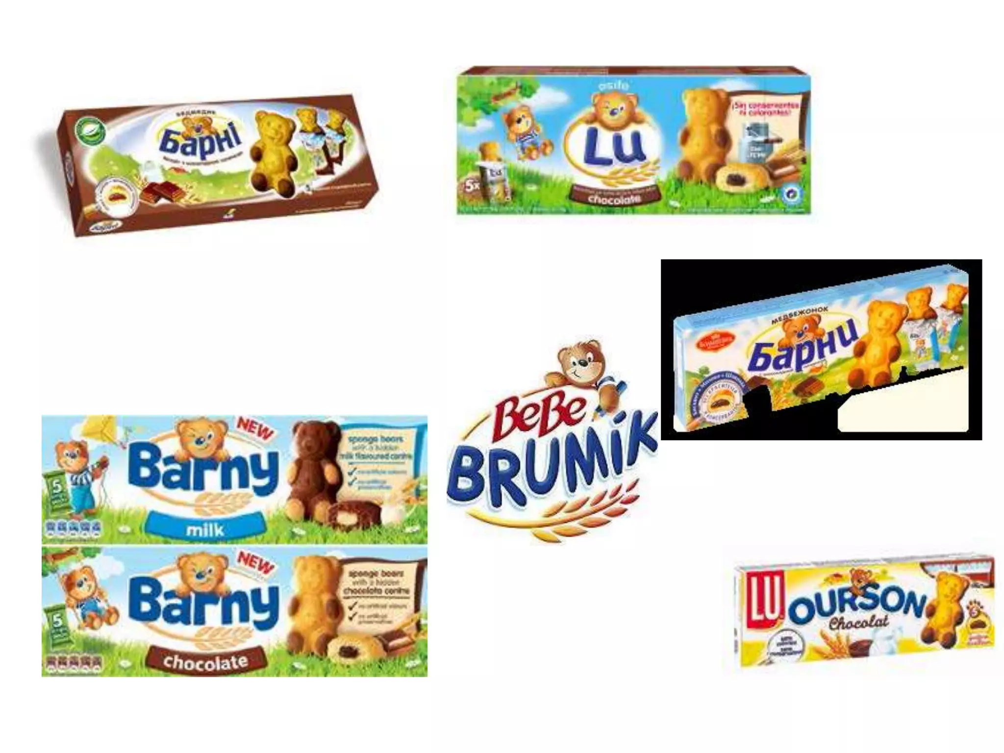 Mondelez Company Profile | PPTX