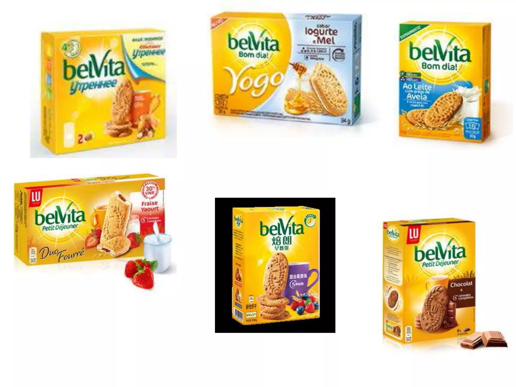 Mondelez Company Profile | PPTX