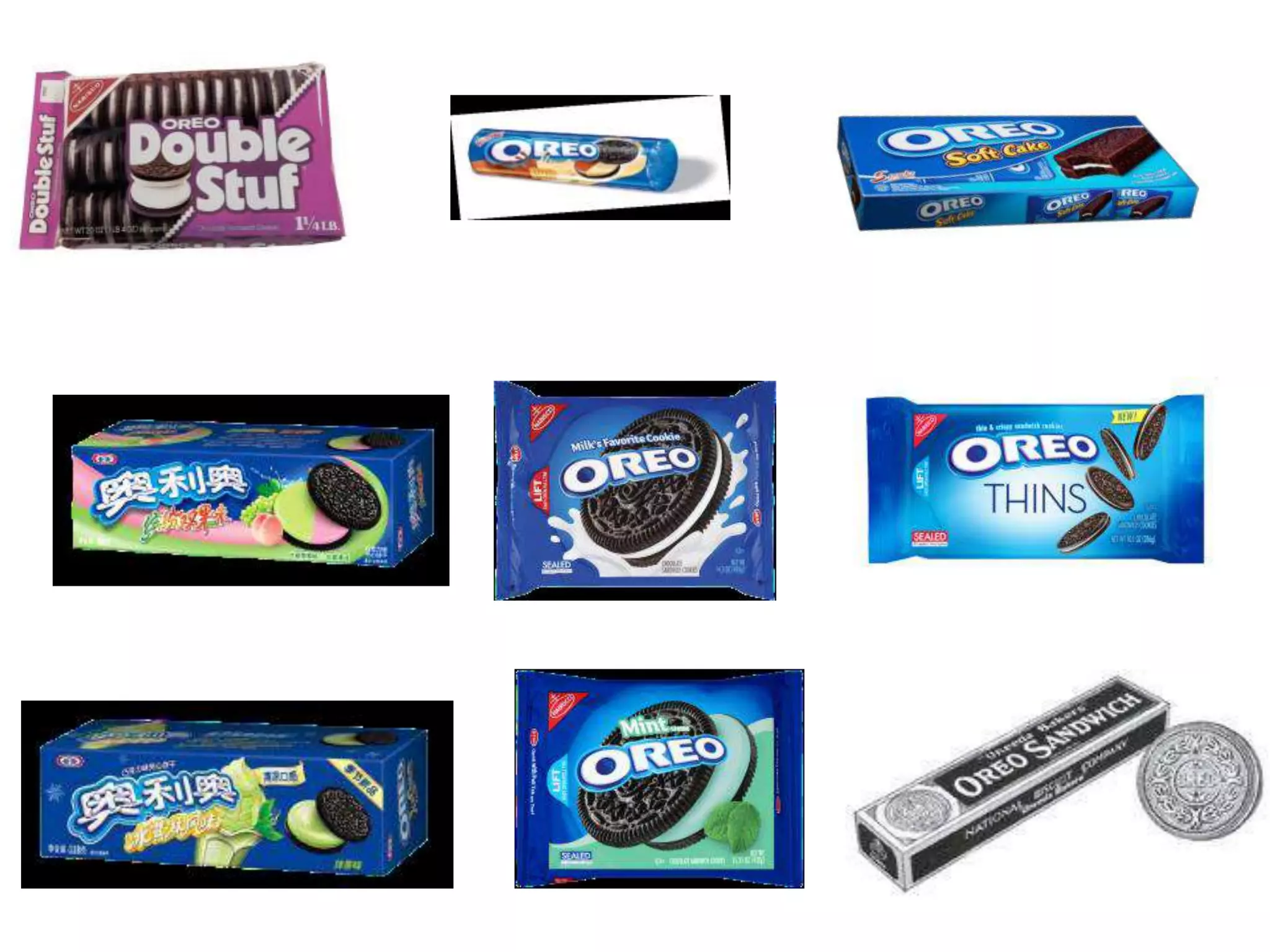 Mondelez Company Profile | PPTX