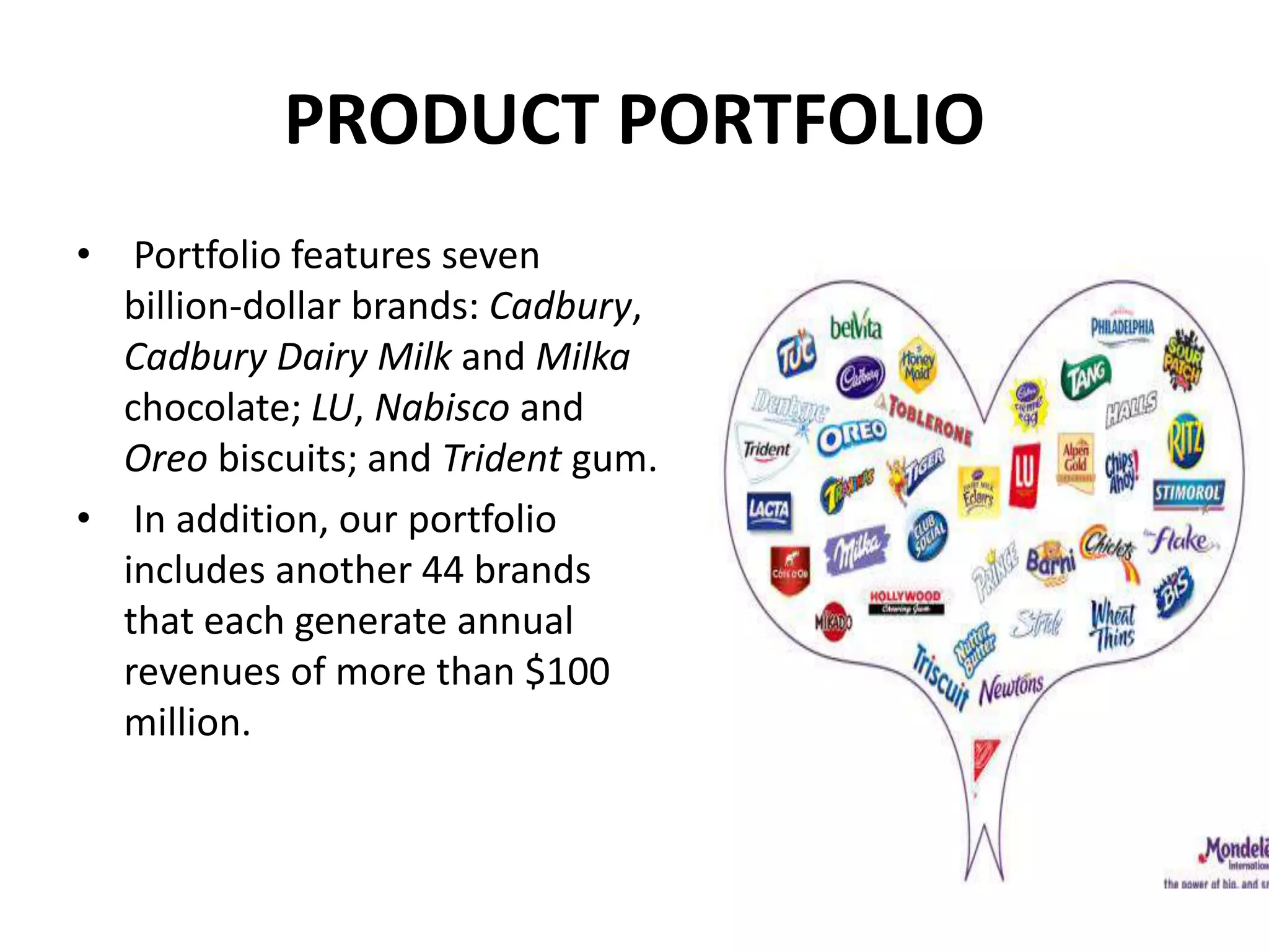Mondelez Company Profile | PPTX