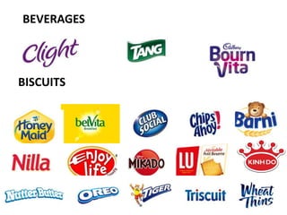Mondelez International Brands