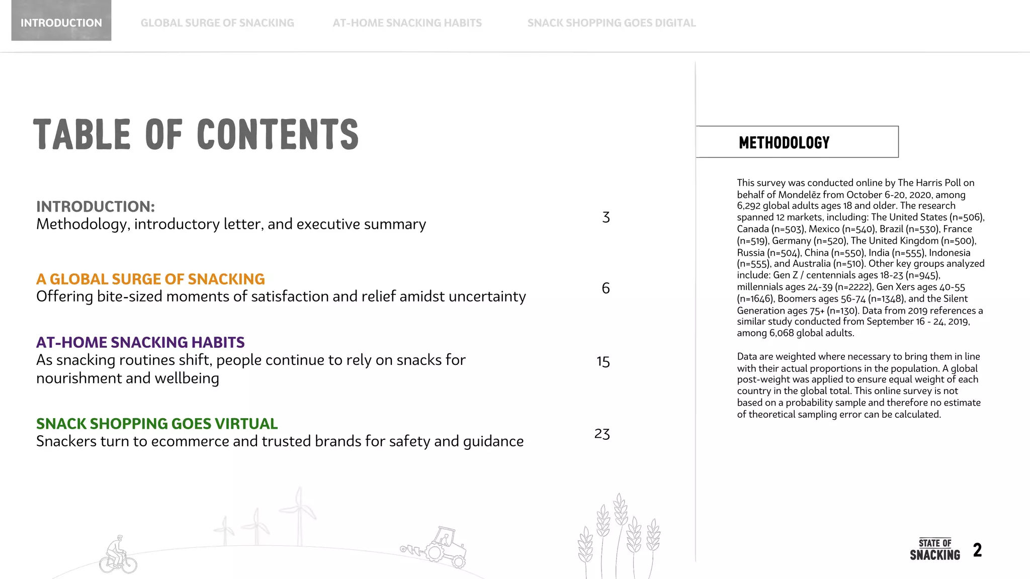 Mondelez State of Snacking- 2020 Global Consumer Trends Study.pdf