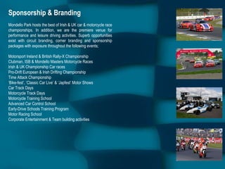 Mondello Park | PPT