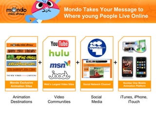 Mondo With Reel 11 25 08 | PPT